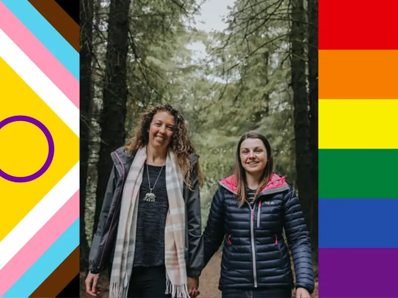 Pride in fostering - Emily and Clare | Calon Cymru Fostering